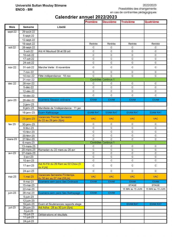 Calendrier annuel des enseignements « Actualisé » – ENCG – Béni Mellal
